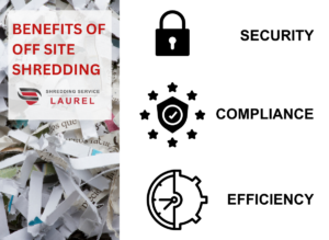 Off Site Shredding | Laurel Paper Shredding Service